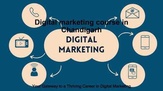 DIGITAL MARKETING FULL NOTES 2024.FREE PDF | PDF
