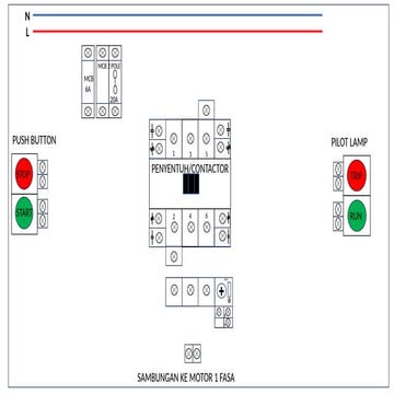 Presentation 1 LITAR KAWALAN MOTOR 1 FASA.pptx