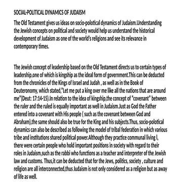 Socio-Political Dynamics of Judaism Presentation.pptx