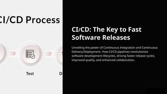 Introduction to CI/CD | PPT
