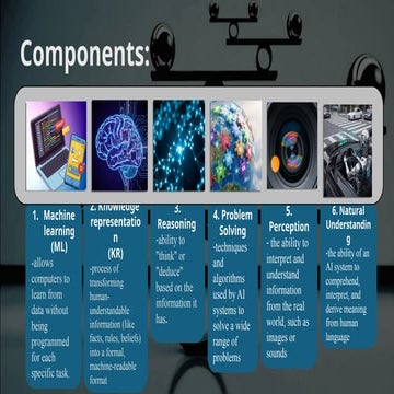 Presentation on components of artificial intelligence.pptx