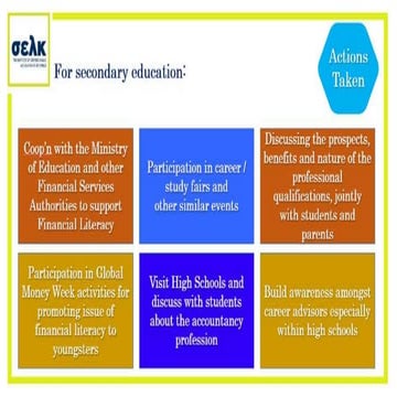 Presentation-3slide.pptx