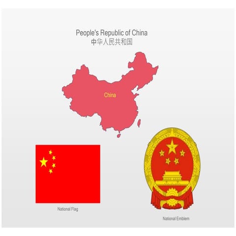 Presentation about China | PPTX