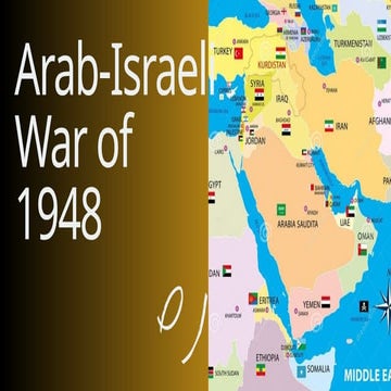 Presentation - Arab-Israeli Wars Overview_20260203_231423_0000.pptx