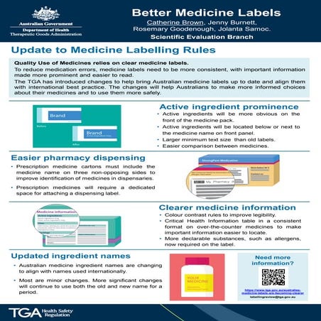 Presentation: Better Medicine Labels | PDF
