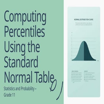 Presentation - Computing Percentiles Using the Standard Normal Table.pptx