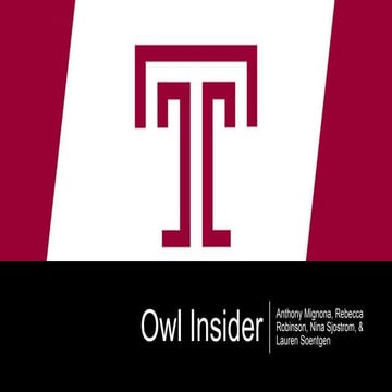 Owl Insider - MIS 4596 Capstone Presentation | PPT