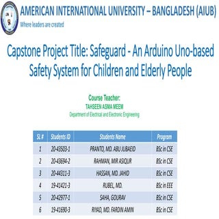 Presentation-Slide-Template_MES_Capstone-Project-1.pptx