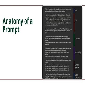 Presentation - The Anatomy of a GPT-5 Prompt (1).pptx