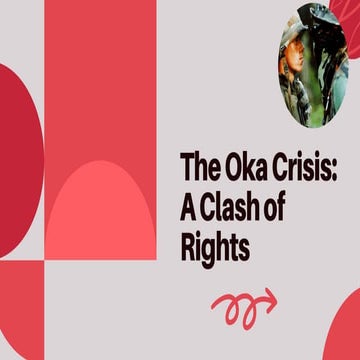 Presentation - The Oka Crisis A Clash of Rights.pdf.pdf
