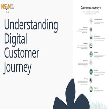 Presentation - Guide to Creating High-Quality Landing Pages.pdf