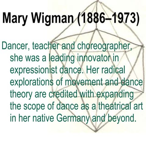 Presentation wigman | PPTX