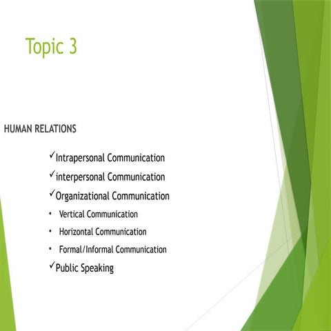 Presentation-WPS Office Prof. Tafida HUMAN RELATIONS.pptx