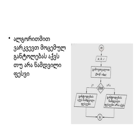 Elene Pankvelashvili Ppt 