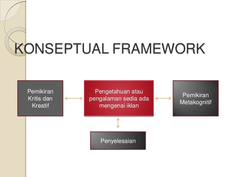 framework