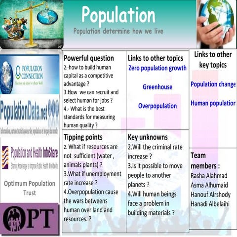 My Discovery Map | PPT