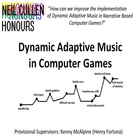Video Games and Music | PPTX
