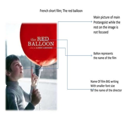 Refinal template of review | PDF