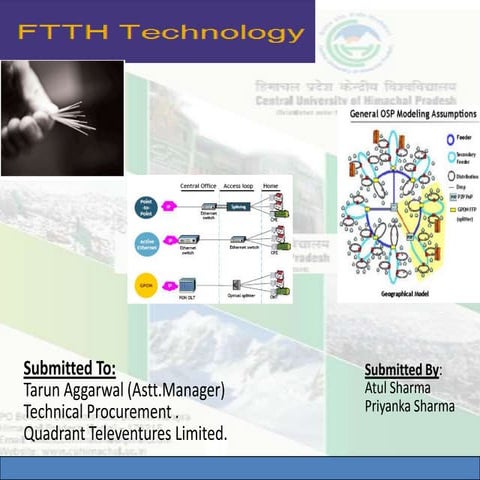 FTTH | PPT