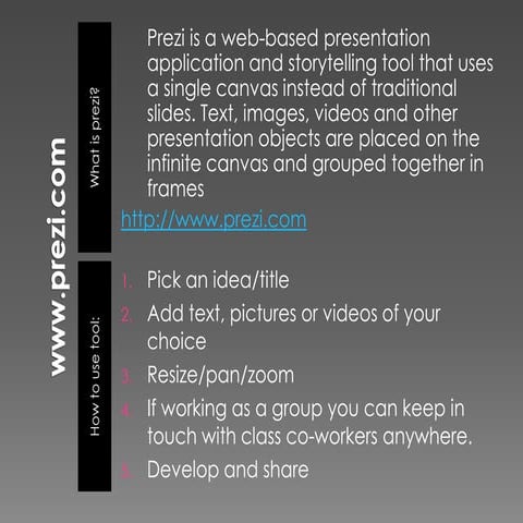 Prezi presentation ppt | PPTX