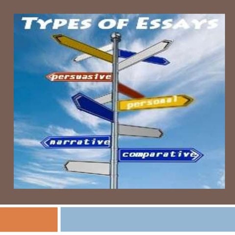 Types of essays | PDF