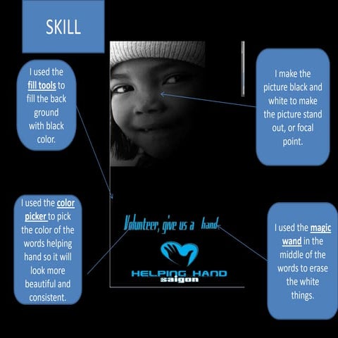 The helping hand presentation | PPT
