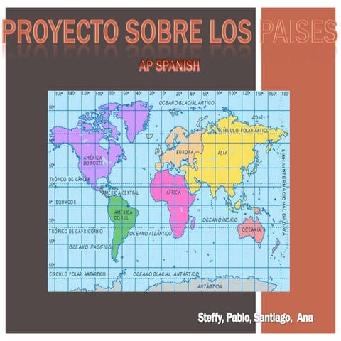 AP SPANISH | PPT