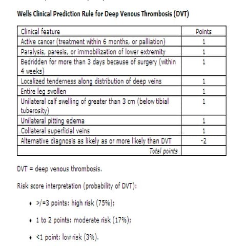 Pulmonary Embolism | PPTX