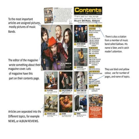Mixmag double page spread analysis, pages 1 and 2 | PPT