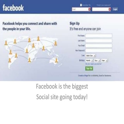 Common Facebook features | PPT