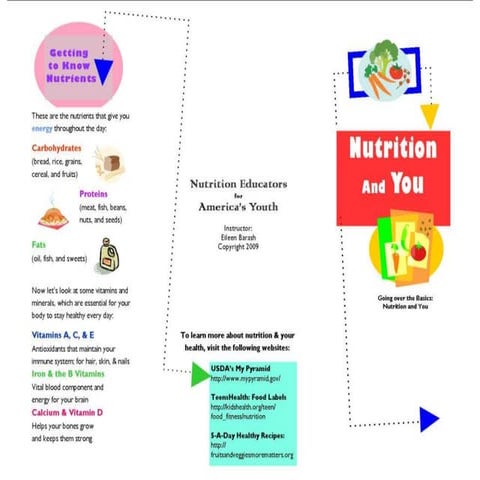 Nutrition Education, 08/2009 | PPTX