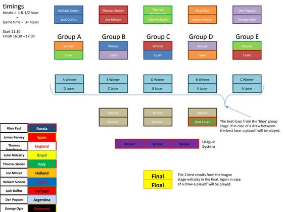 Semeval 2018 Task 4 Character Identification On Multiparty Dialogues Ppt