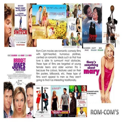 Film Poster Analysis 9 | PPTX