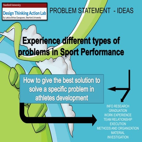 Solving Problems - ideate | PPT