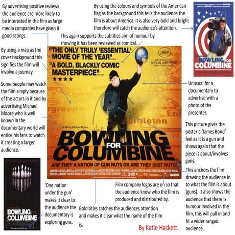 Bowling for columbine | PPT