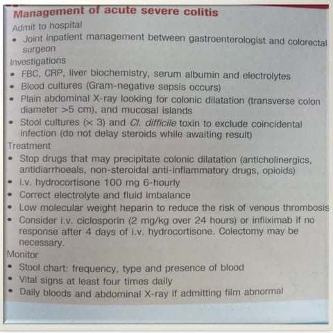 Acute Severe Colitis | PPTX