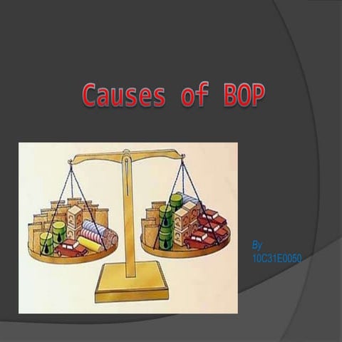 bop causes | PPT