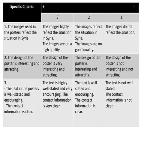 Presentation1 | PPTX | Social Networking | Internet