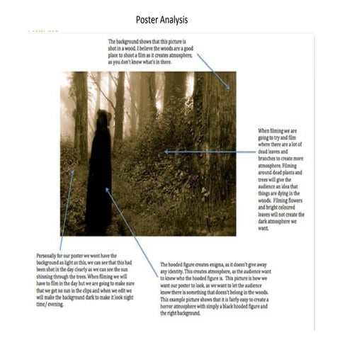 Presentation1 | ODP | Video Production | Content Production