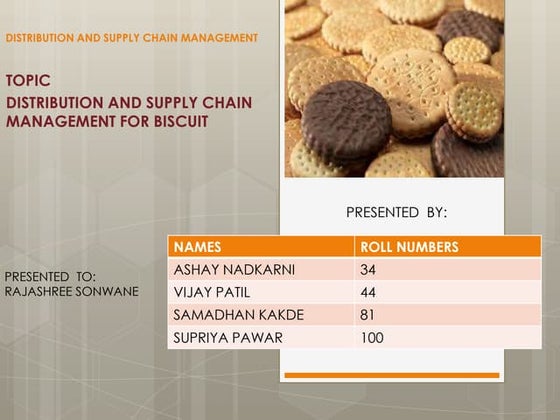Supply Chain Management of ZARA | PPTX | Apparel Industry | Industries