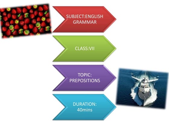 Preposition and its types | PPT