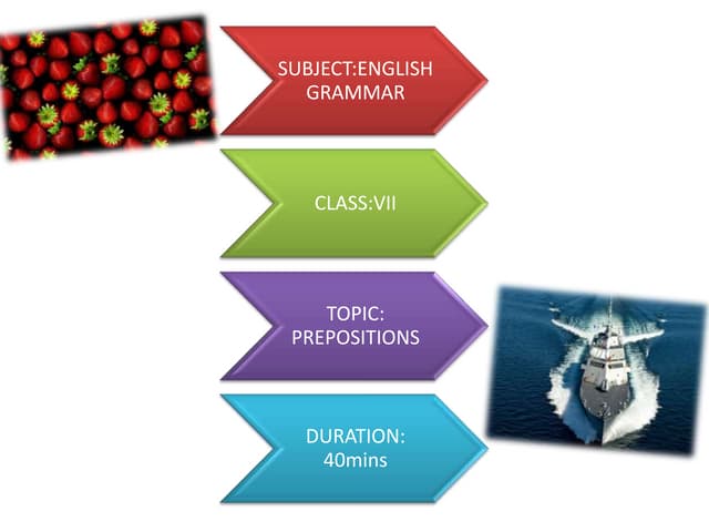 Prepositions- English grammar ppt | PDF