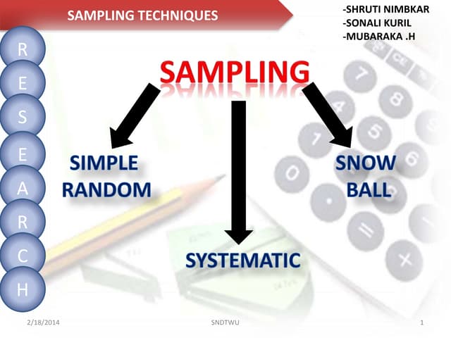 sampling ppt | PPTX