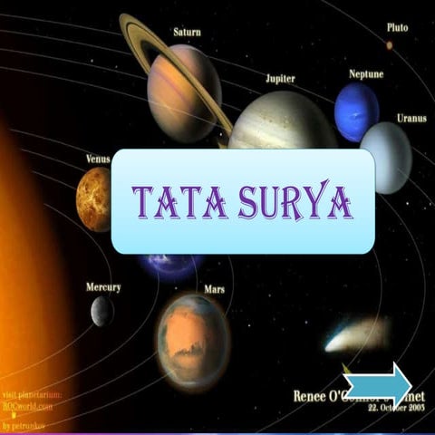 Comprehensive Overview of the Solar System and Its Planets | PPTX