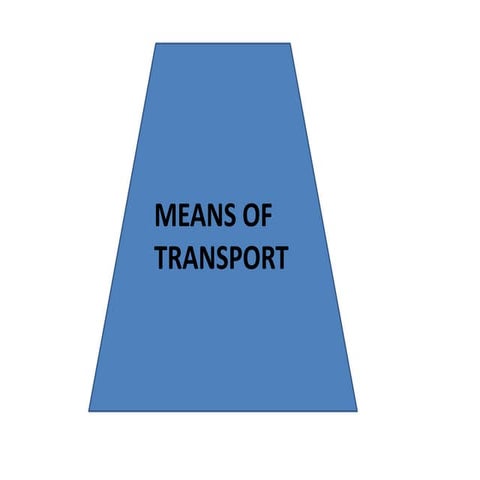 MEANS OF TRANSPORT | PPTX