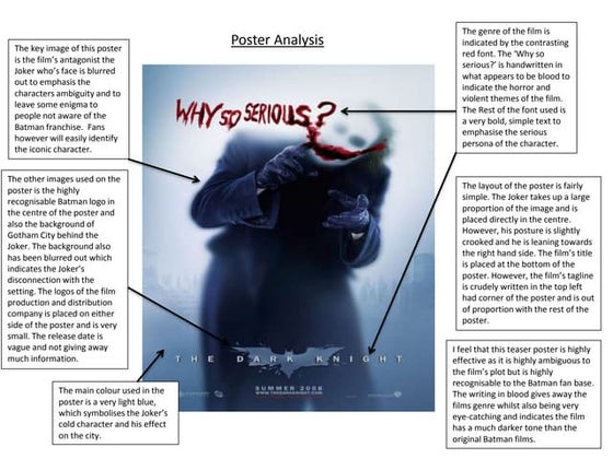 Empire Magazine Double Page Spread Textual Analysis | DOCX | Genres