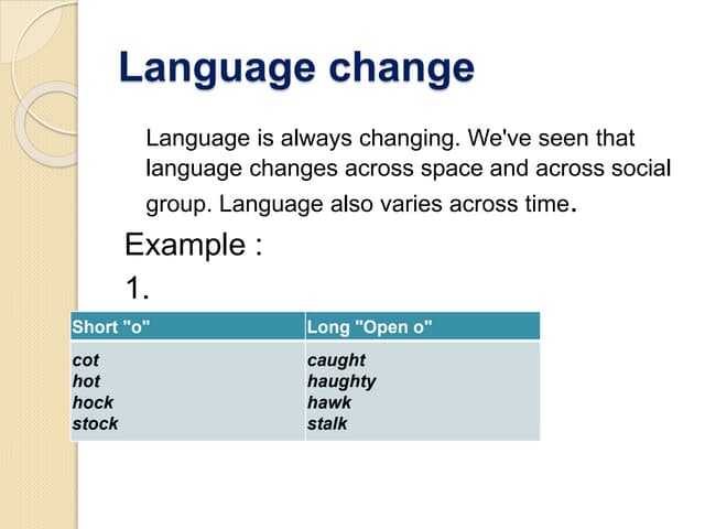 William labov: Language Variation and Change | PDF