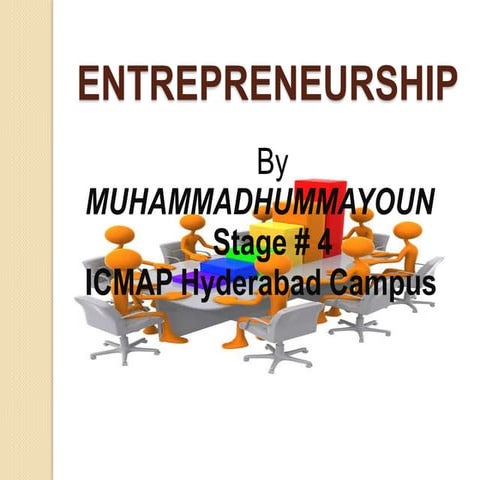 Entrepreneurship | PPT