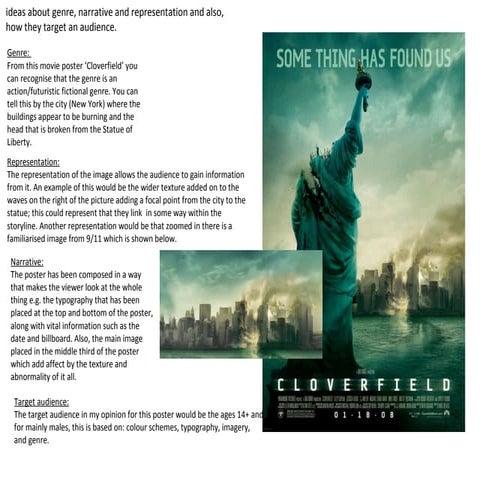 Posters annotated | PPTX