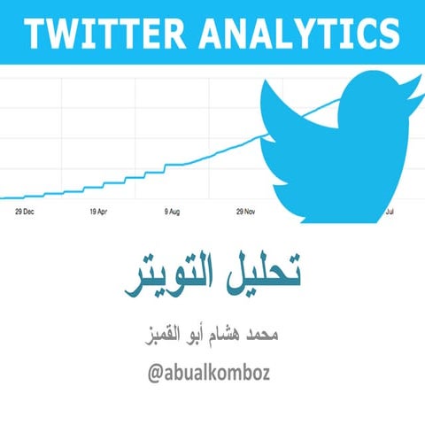 analytics twitter | PPT
